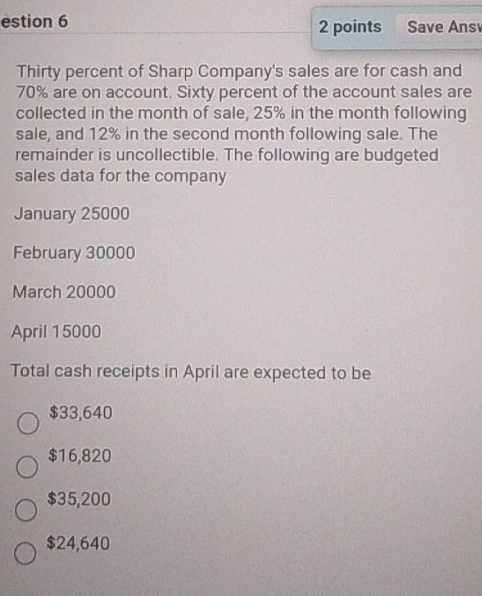 Solved estion 6 2 points Save Ansy Thirty percent of Sharp | Chegg.com Solved estion 6 2 points Save Ansy Thirty percent of Sharp | Chegg.com