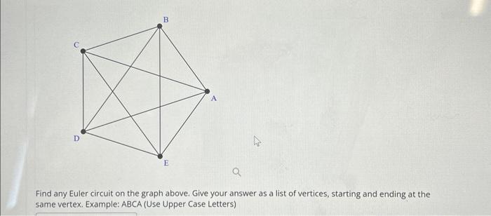 Solved Find any Euler circuit on the graph above. Give your | Chegg.com