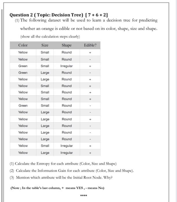 Solved Question 1 (Topic: Linear Regression) ( 10 Marks | Chegg.com Solved Question 1 (Topic: Linear Regression) ( 10 Marks | Chegg.com