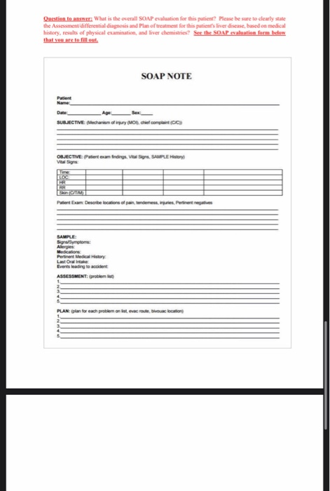 Part III. Case study analysis - SOAP notes Case | Chegg.com