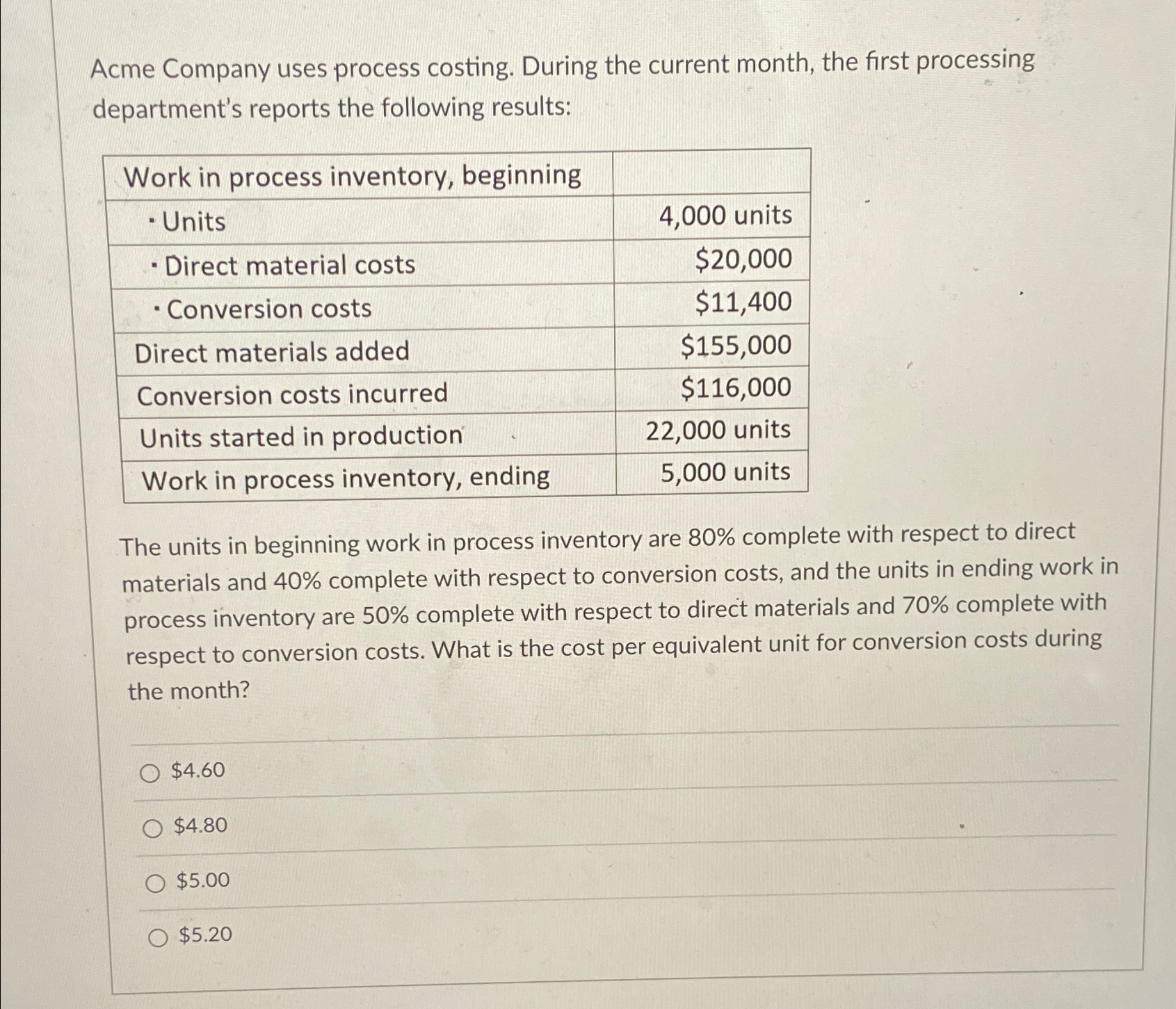 Solved Acme Company uses process costing. During the current | Chegg.com