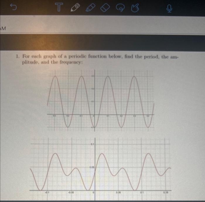 Solved 1. For each graph of a periodic function below, find | Chegg.com