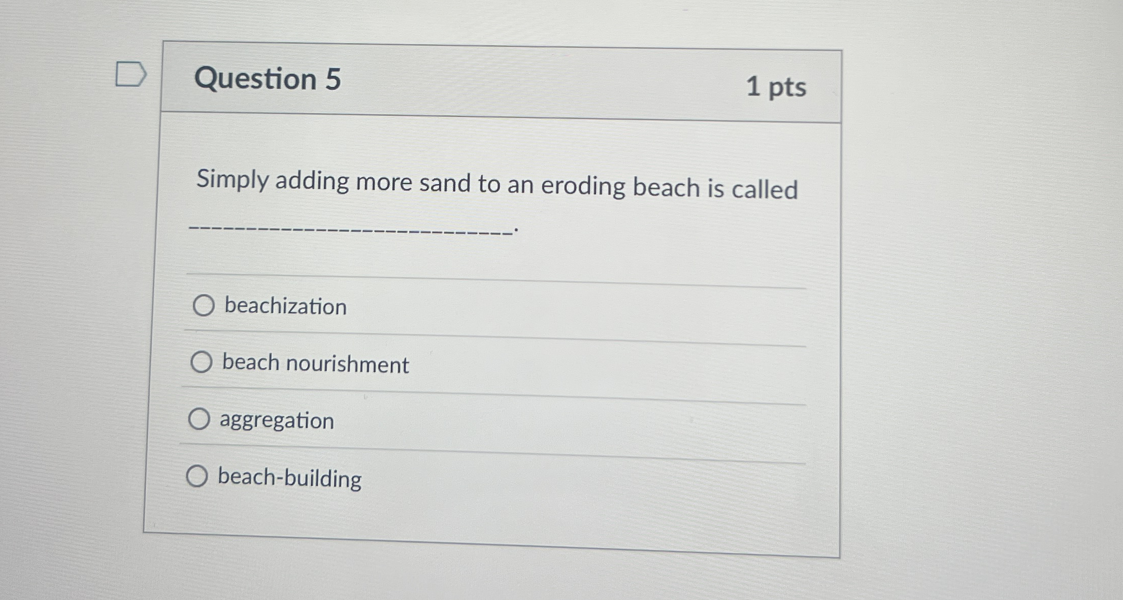 Solved Question 51 ﻿ptsSimply adding more sand to an eroding | Chegg.com