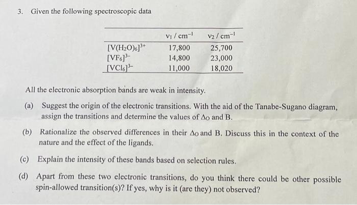 Solved 3. Given the following spectroscopic data All the | Chegg.com