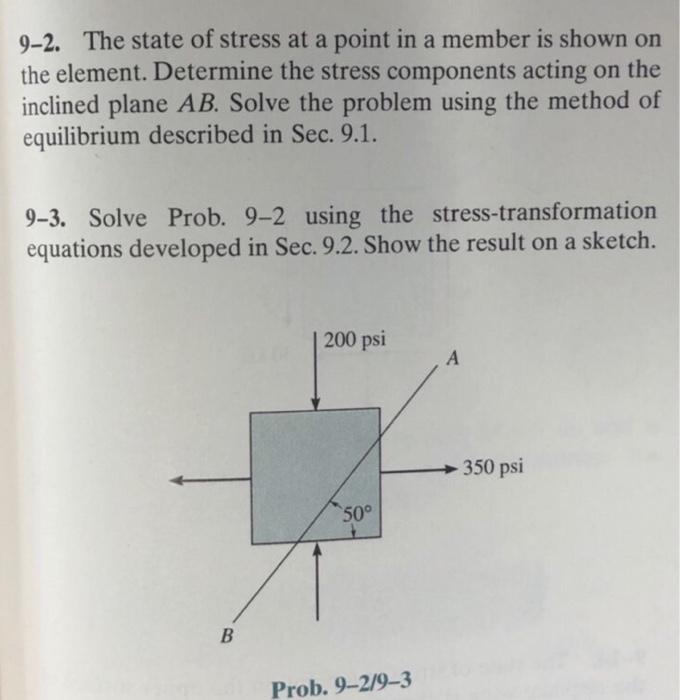 Solved 9-2. The state of stress at a point in a member is | Chegg.com