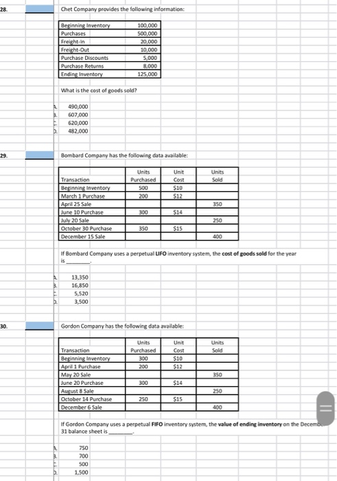 Solved Chet Company provides the following information | Chegg.com