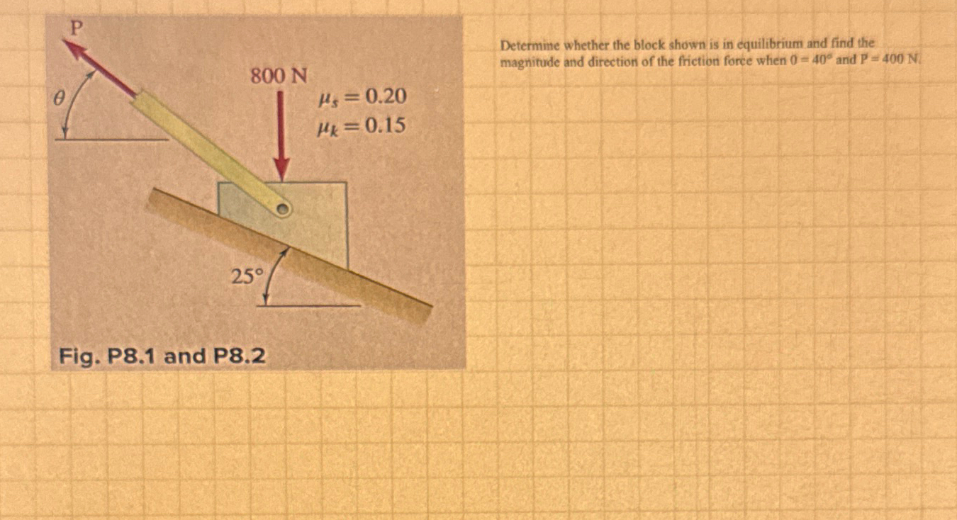 Solved Determine whether the block shown is in equilibrium | Chegg.com