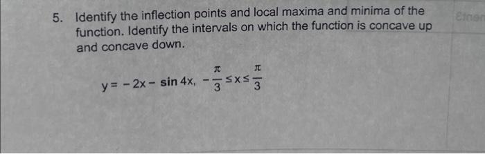 Solved 5. Identify the inflection points and local maxima | Chegg.com
