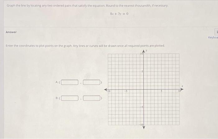 Solved Graph the line by locating any two ordered pairs that | Chegg.com