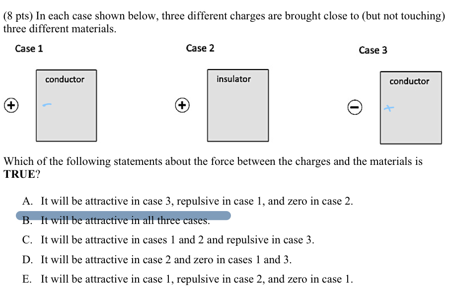 Solved by an EXPERT (8 ﻿pts) ﻿In each case shown below, three different | Chegg.com