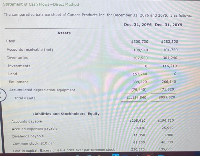 Solved Statement of Cash Flows-Direct Method The comparative | Chegg.com