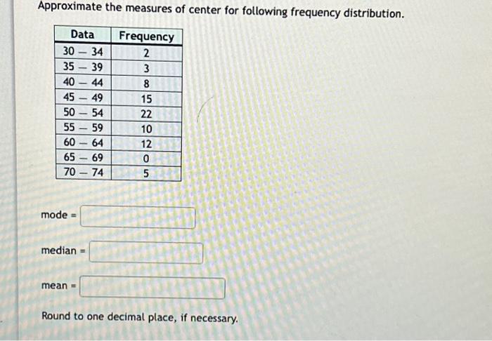 Solved Approximate the measures of center for following | Chegg.com Solved Approximate the measures of center for following | Chegg.com