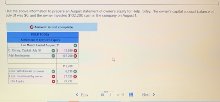 Solved Use the above information to prepare an August | Chegg.com