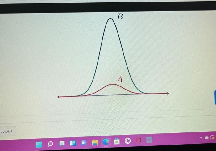 Given the plot of normal distributions A and B below, | Chegg.com