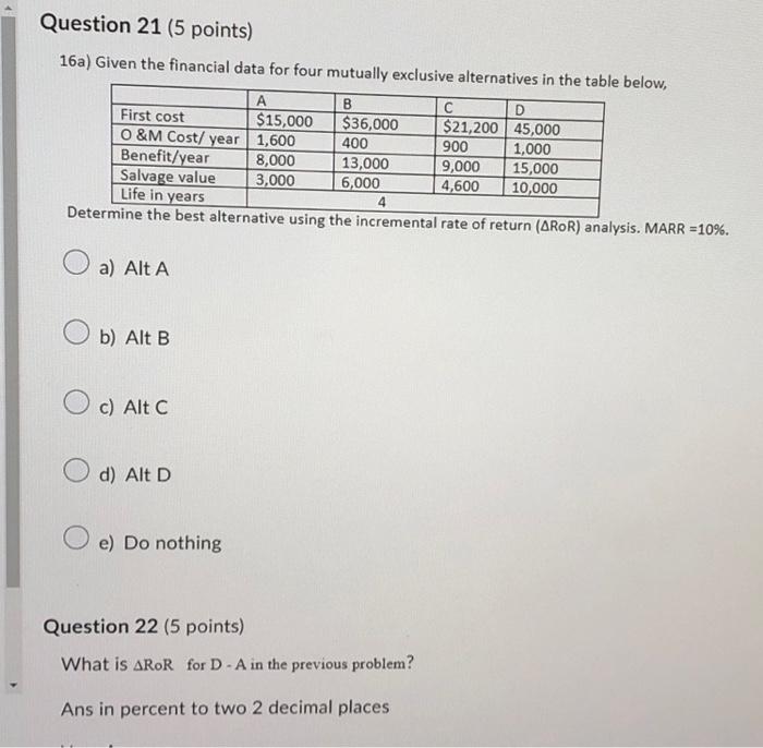 Solved Question 21 (5 points) 16a) Given the financial data | Chegg.com