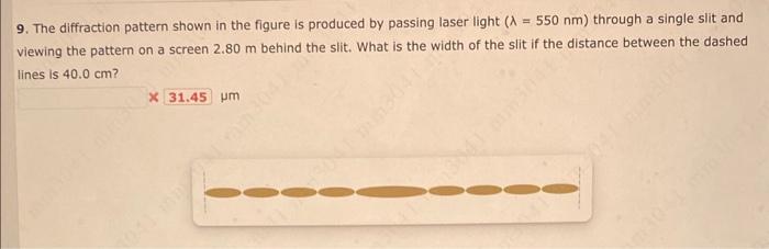 Solved 9 The Diffraction Pattern Shown In The Figure Is