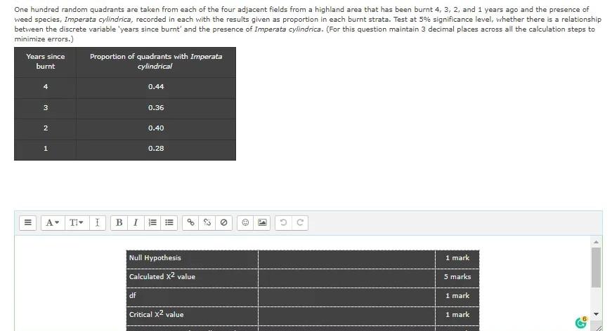 Solved One hundred random quadrants are taken from each of | Chegg.com