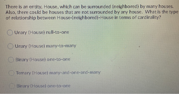 Solved There is an entity, House, which can be surrounded | Chegg.com