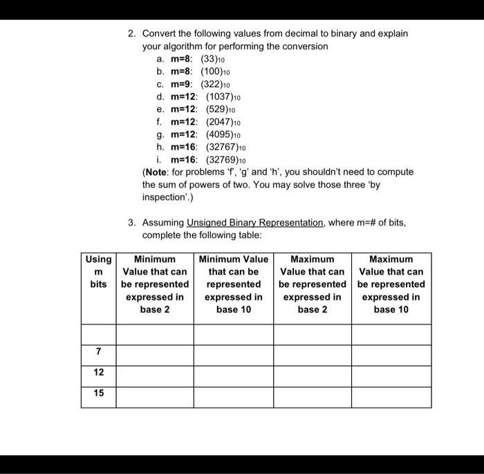 Solved Using m bits 7 12 15 2. Convert the following values | Chegg.com