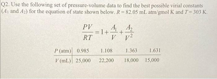 Solved Q2. Use the following set of pressure-volume data to | Chegg.com