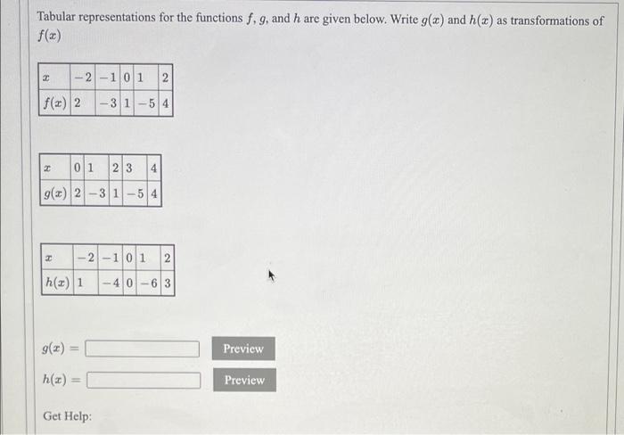 Solved Tabular representations for the functions f, g, and h | Chegg.com