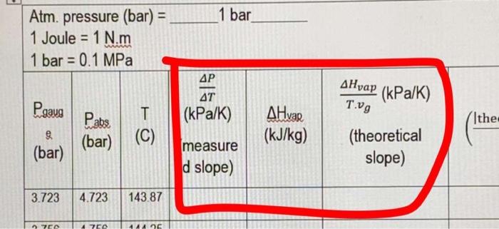 Atm. pressure (bar) = 1 bar 1 Joule =1 N.m 1 har - 1 | Chegg.com