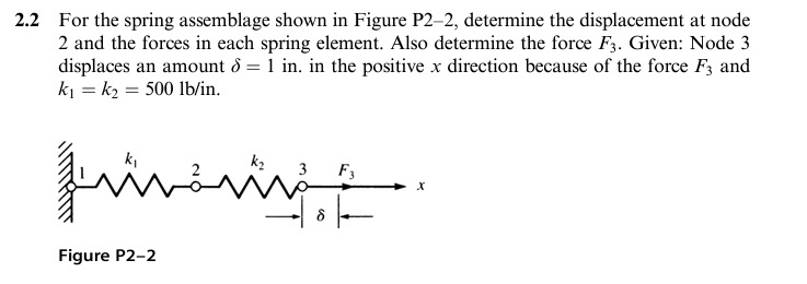 2.2 ﻿For the spring assemblage shown in Figure P2-2, | Chegg.com