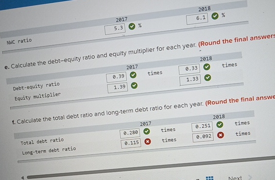 20176.1%5.3%NWC ratioe. ﻿Calculate the debt-equity | Chegg.com