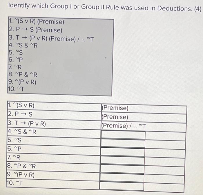 Identify which Group I or Group II Rule was used in | Chegg.com