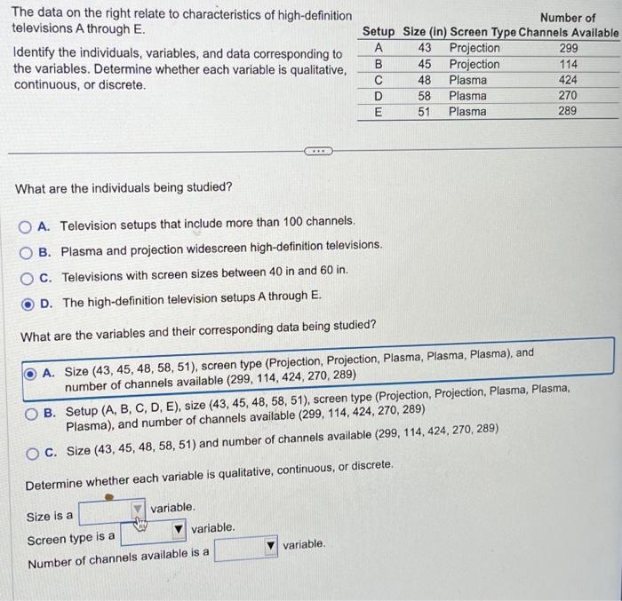 Solved The data on the right relate to characteristics of | Chegg.com