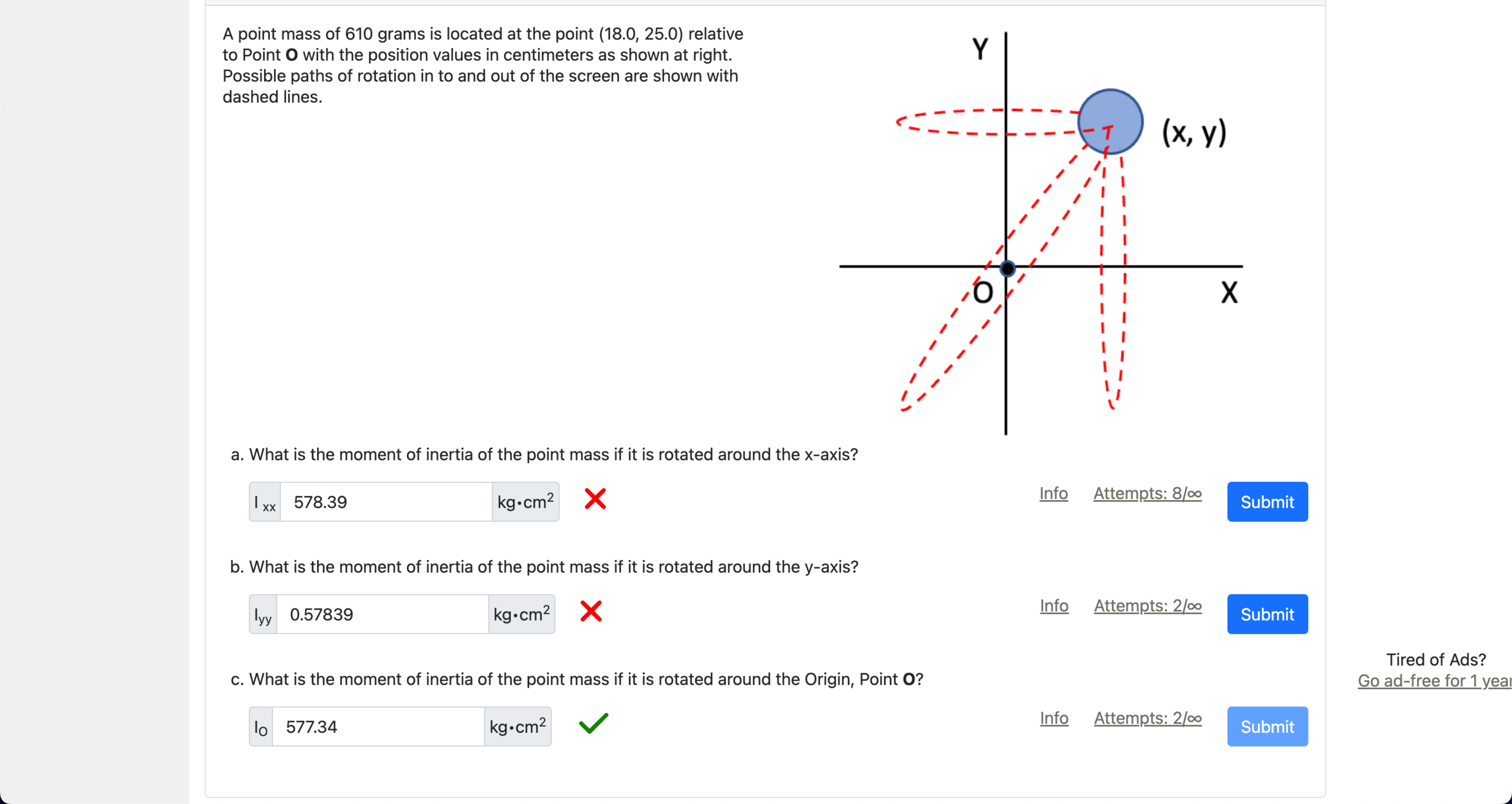 Solved A point mass of 610 ﻿grams is located at the point | Chegg.com