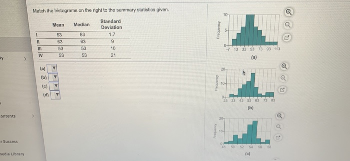 Solved Match the histograms on the right to the summary | Chegg.com