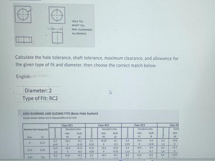 Solved Calculate the hole tolerance, shaft tolerance, | Chegg.com