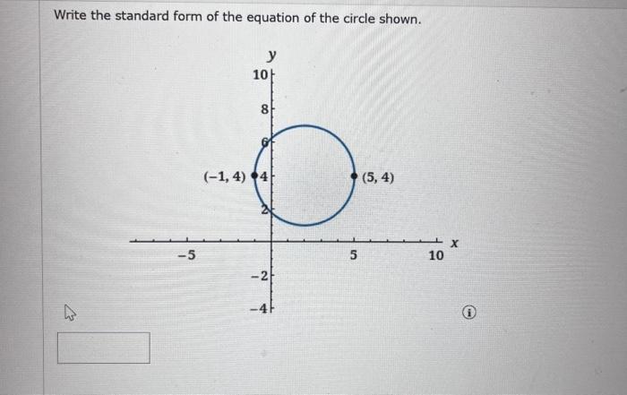 Solved Write the standard form of the equation of the circle | Chegg.com