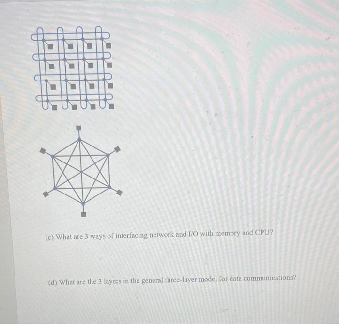 Solved 11 5 Pts A Draw The Diagrams Of The Shared 