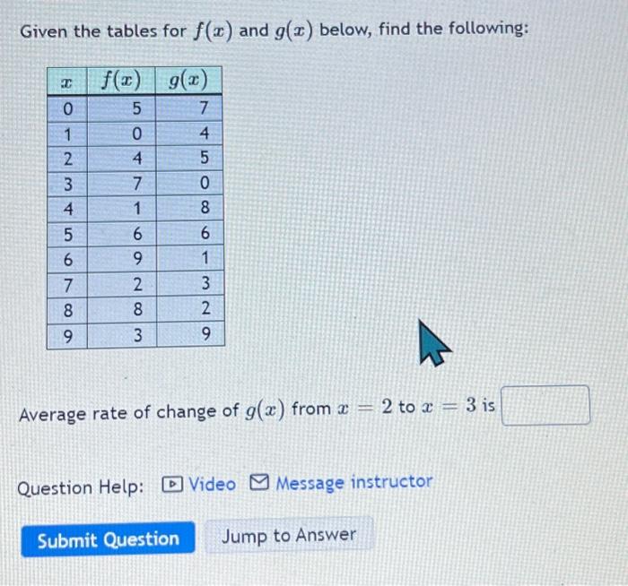 Solved Given the tables for f(x) and g(x) below, find the | Chegg.com