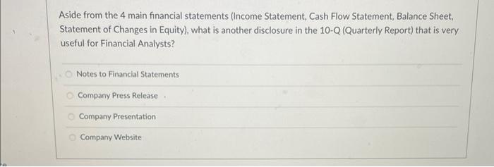 Solved Aside from the 4 main financial statements (Income | Chegg.com