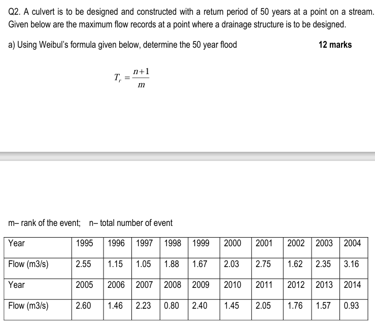 Solved Q2. ﻿A culvert is to be designed and constructed with | Chegg.com