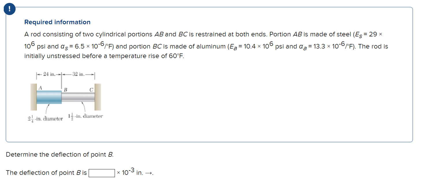 Solved Required informationA rod consisting of ﻿two | Chegg.com