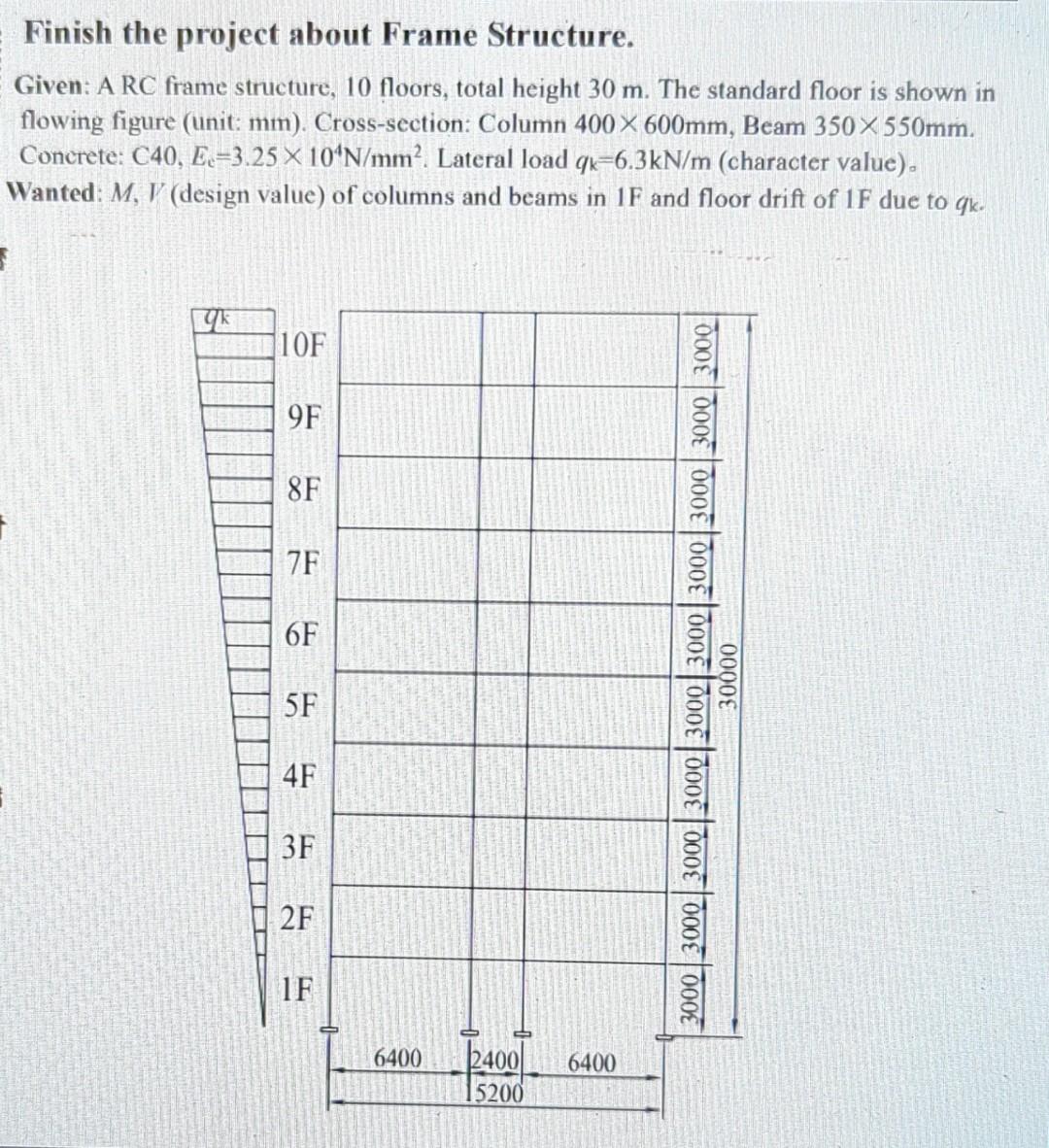 Finish the project about Frame Structure. Given: A RC | Chegg.com