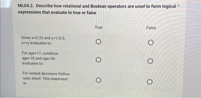 Solved MLO4.2. Describe how relational and Boolean operators | Chegg.com Solved MLO4.2. Describe how relational and Boolean operators | Chegg.com