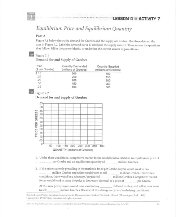 Solved UNIT LESSON 4 ACTIVITY 7 Equilibrium Price and | Chegg.com