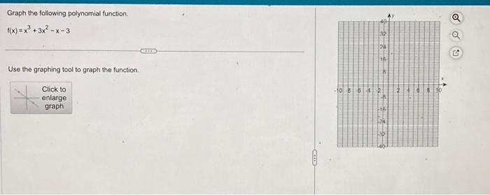 Solved Graph the following polynomial function. | Chegg.com