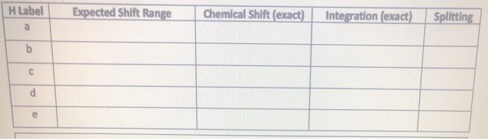 Solved use the second to last picture to determine the | Chegg.com
