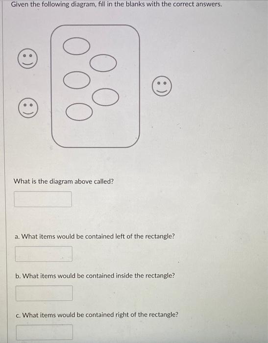 Solved Given the following diagram, fill in the blanks with | Chegg.com