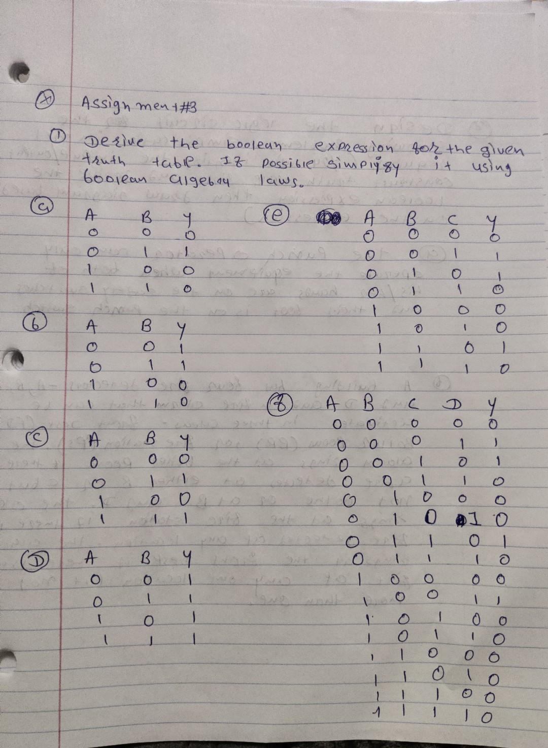 Solved 1 Derive The Boolean Expression For The Glven Truth 5942