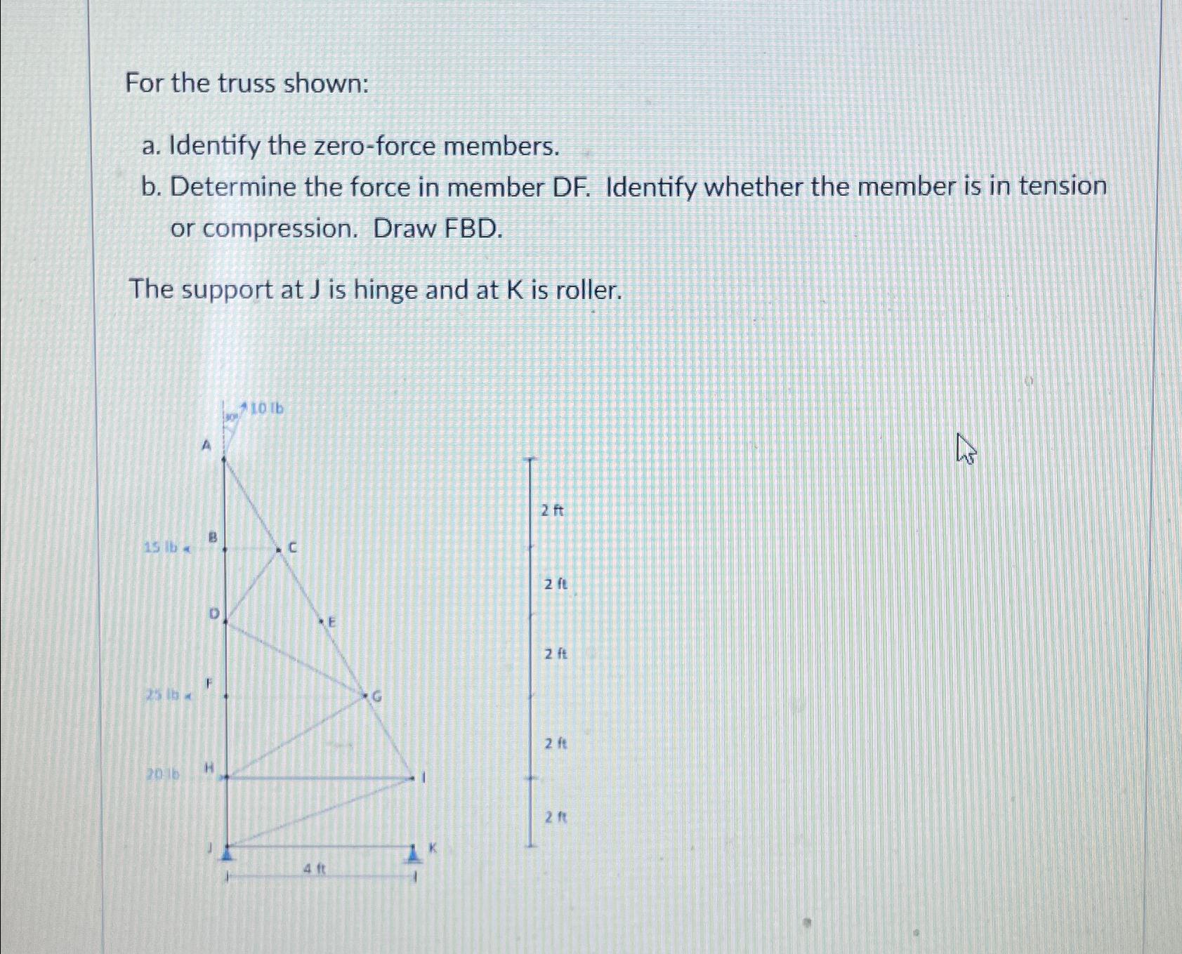 Solved For the truss shown:a. ﻿Identify the zero-force | Chegg.com
