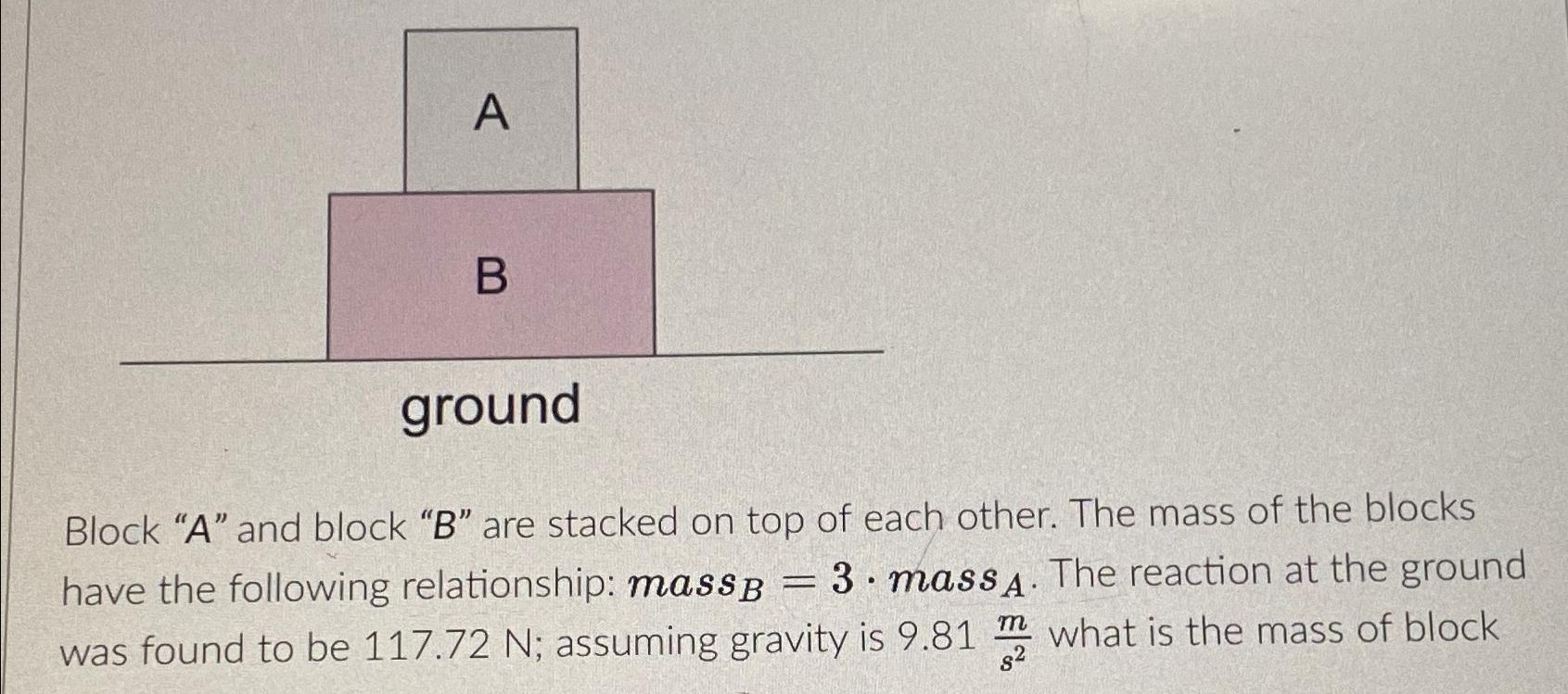 Solved Block " A " and block " B " are stacked on top of | Chegg.com