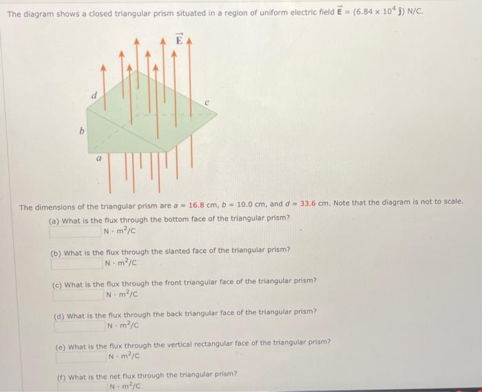 Solved The diagram shows a closed triangular prism situated | Chegg.com