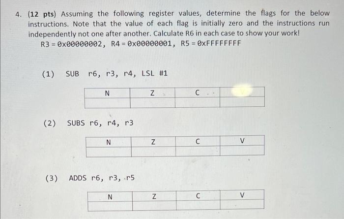 Solved 4. (12 pts) Assuming the following register values, | Chegg.com